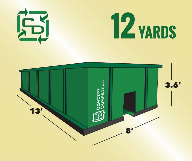 Concept Dumpsters Rental Sizes