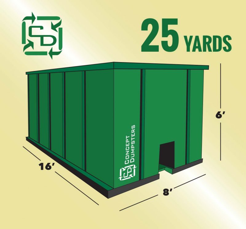 Concept Dumpsters Rental Sizes
